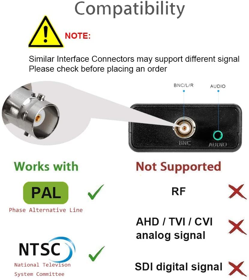 BNC HDMI Adapter CVBS Analog Component Female BNC Input 720P 1080P Coax HDMI Composite Out HDCP Deep Color Video Audio Converter Box Hook up Security Camera CCTV Surveillance CVR DVRs to HD TV Monitor