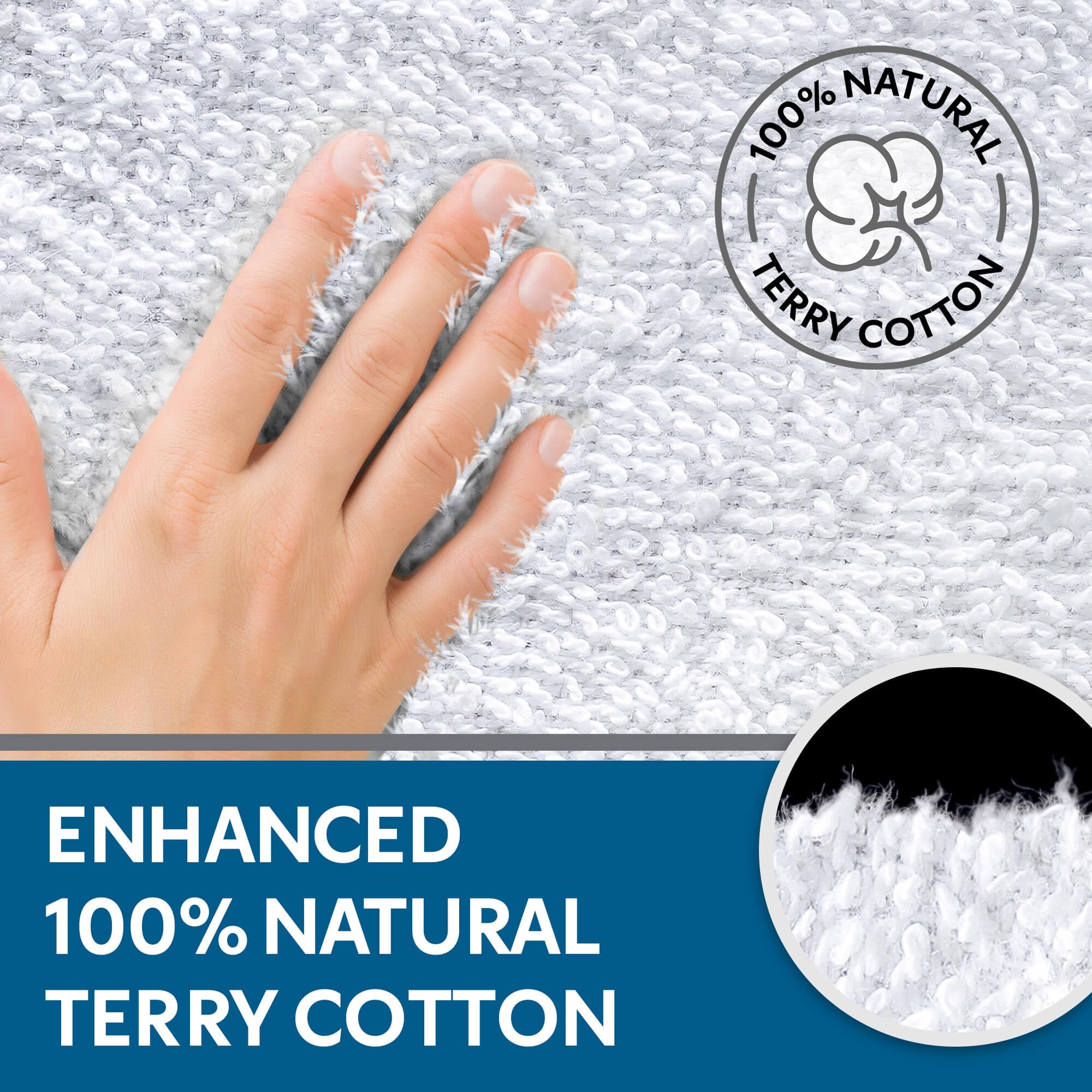 Guardmax Full XL Mattress Cover - Waterproof, Durable, Easy to Clean, Breathable, 10 Year Warranty