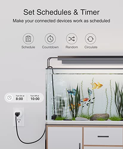 GHome Smart Mini Plug, Wi-Fi Outlet Socket Compatible with Alexa and Google Home, Remote Control with Timer Function, No Hub Required, ETL FCC Listed (1 Pack), White