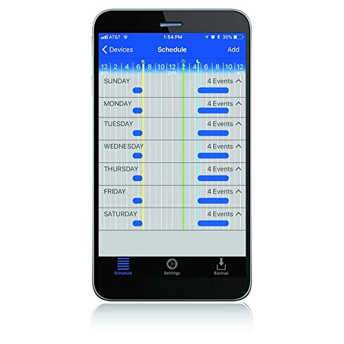 Ascend Smart Wi-Fi 15 Amp 7-Day Indoor Programmable In-Wall Timer, Works with Alexa, Auto Dst & Astro On/Off, White
