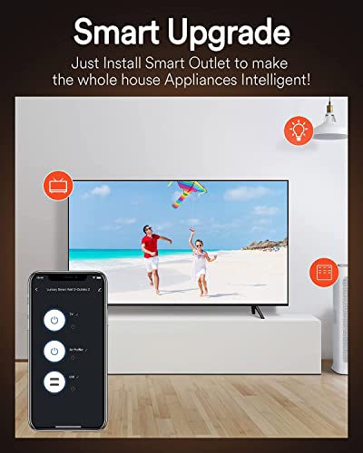 Smart Outlet in-Wall - Smart Electrical Outlet That Work with Alexa, Google Home, 15 Amp, No Hub Required, ETL & FCC Certified, 2.4G WiFi Only (4 Pack)