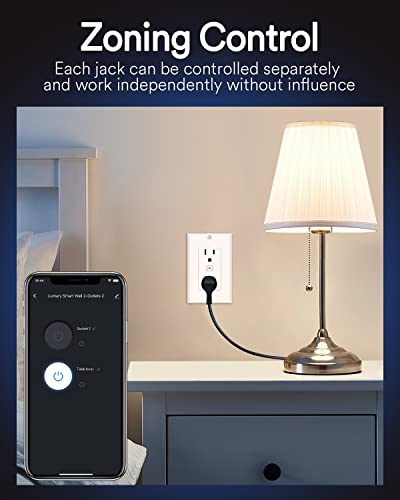 Smart Outlet in-Wall - Smart Electrical Outlet That Work with Alexa, Google Home, 15 Amp, No Hub Required, ETL & FCC Certified, 2.4G WiFi Only (4 Pack)