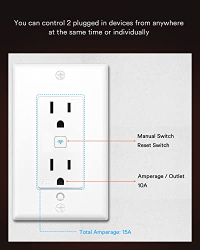 Smart Outlet in-Wall - Smart Electrical Outlet That Work with Alexa, Google Home, 15 Amp, No Hub Required, ETL & FCC Certified, 2.4G WiFi Only (4 Pack)