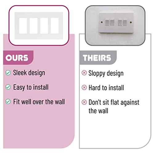 Bates- Screwless Decorator Wall Plates, 4 Gang Wall Plate, Decorator Wall Plate, Outlet Covers, Wall Plates, White Outlet Covers, 4 Gang Screwless Wall Plate, Screwless Wall Plate.