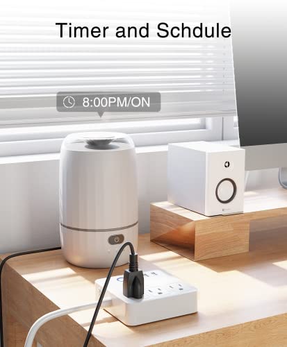 GHome Smart Smart Power Strip, 3 USB Ports & 3 Individually Controlled Smart Outlets, WiFi Surge Protector Compatible with Alexa Google Home, Travel Multi-Plug Extender Flat Plug, 10A, White (WP9-WH)