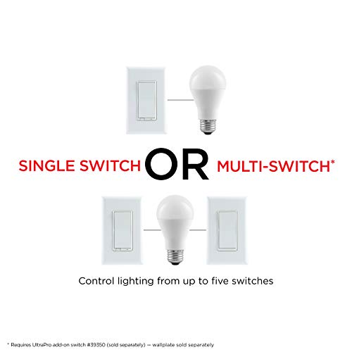 UltraPro Z-Wave Smart Rocker Light Switch with QuickFit and SimpleWire, 3-Way Ready, Works with Alexa, Google Assistant, ZWave Hub Required, Repeater/Range Extender, White Paddle Only, 4-Pack, 54891