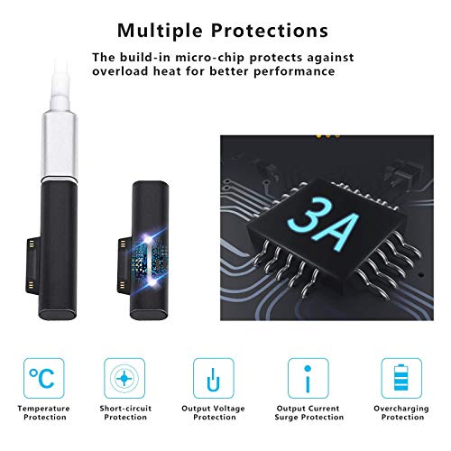 BINZET [Updated] 15V 3A Surface Connect to USB-C Charging Adapter, Compatible for Microsoft Surface Pro 7/6/5/4/3, Surface Laptop/Go/Book [1 Pcs Only]