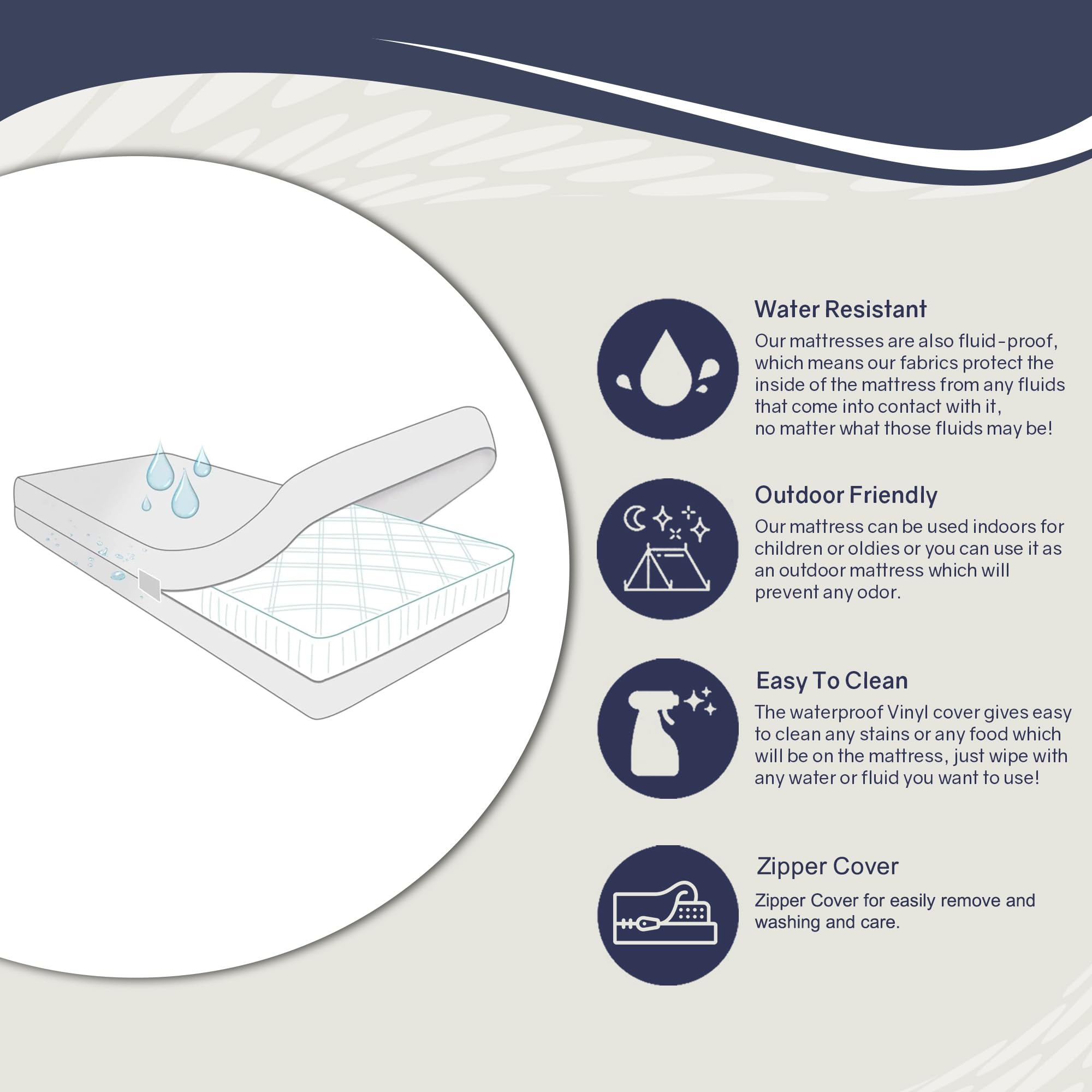 Greaton, 7-Inch Medium Firm Double Sided Tight top Foam Rolled Vinyl Mattress, Full XL, Blue