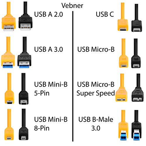 VEBNER 20-Foot Mini USB 5-Pin to USB Type C Cable - Extra Long Tethering Cable - Compatible with Canon, GoPro, Yeti Microphones, Dash Cams, Tomtom GPS Systems, MP3 Players and More.