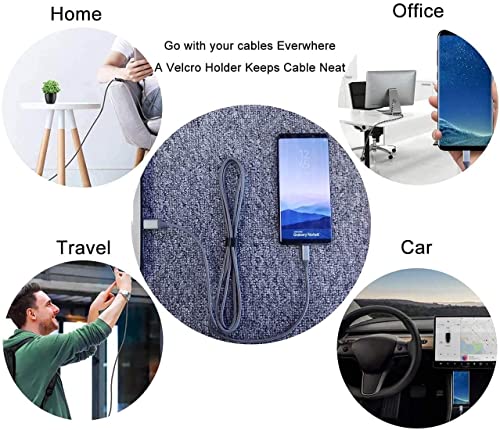 Grtoeud USB C Cable 15FT 2Pack, Extra Long USB-A to USB-C Cable Braided Fast Charger Cord Compatible with Sony PS5, Samsung Galaxy S22 S21 S20 S10, Note 9 Plus, OnePlus 10 Pro, Nintendo Switch, Moto