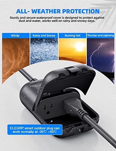 ELEGRP PQR20 Smart Outdoor Plug, Waterproof IP66 Wi-Fi Outlet with 2 Individually Sockets, Works with Alexa & Google Home, Voice & Remote Control, No Hub Required, 1875W/15A, UL FCC Certified, 1 Pack