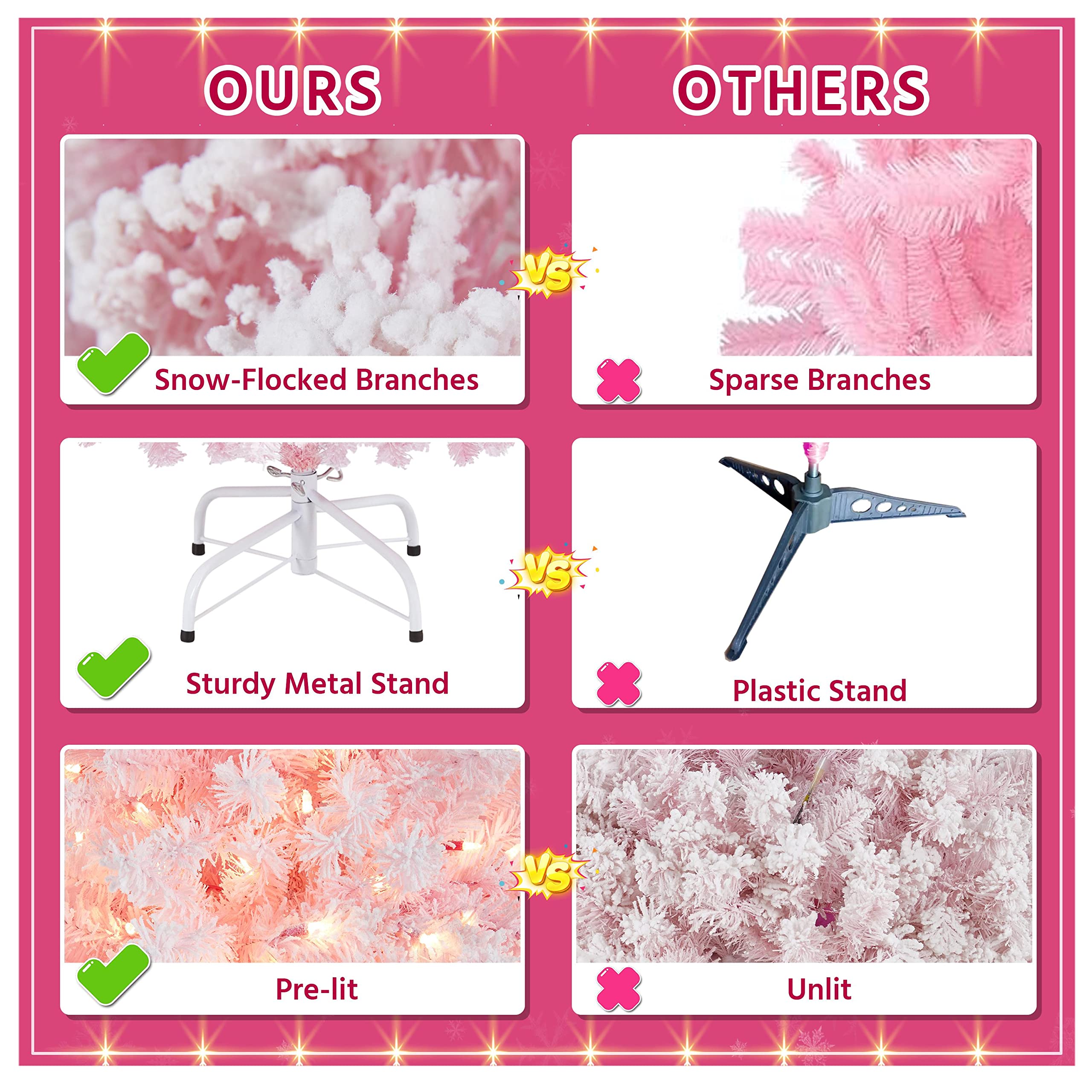 Yaheetech 4.5ft Pre-lit Artificial Christmas Tree with Incandescent Warm White Lights, Snow Flocked Full Prelighted Xmas Tree with 340 Branch Tips, 150 Incandescent Lights & Foldable Stand, Pink