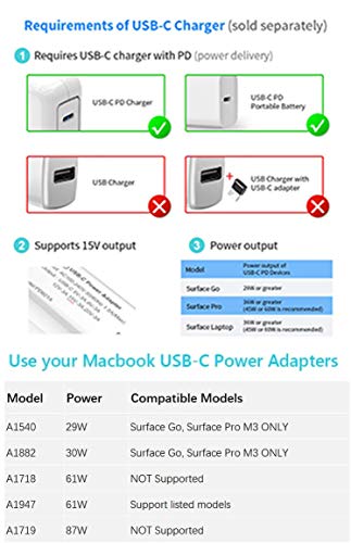 USECL Surface Connect to 65W USB-C Charging Cable Compatible with Microsoft Surface Go. Pro 7/6/ 5/4/ 3, Surface Book1/2,Surface Laptop1/2, Male USB-C Connector Black Cord 1.8Mtr(5.9FT). (Male)