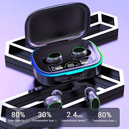 Bluetooth 5.1 Wireless Earbuds with Charging Box, Waterproof in Ear Headphones Built-in Microphone with Immersive Premium Stereo HiFi Sound for Game Music Sport (A-with Charging Function)