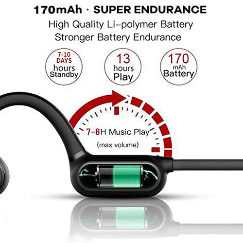 MONKPEAR Bone Conduction Headphones - Waterproof Bluetooth Wireless Headset, 2023 Upgraded Open-Ear Wireless Bluetooth Sport Headphones, Waterproof Headset for Running Workouts Cycling (Blue)