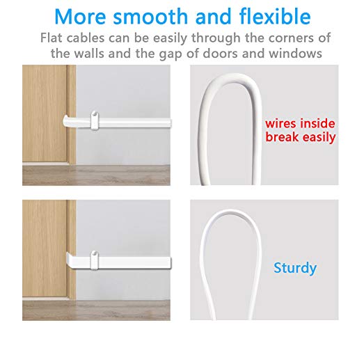 3Pack 20FT USB Power Extension Cord Compatible with Wyze Cam, WyzeCam Pan,Yi Cam,YI Dome Home,Oculus Go,Kasa,Nest Cam,Netvue,Blink,Furbo Dog,Cloud Camera Security Surveillance Charging Cable