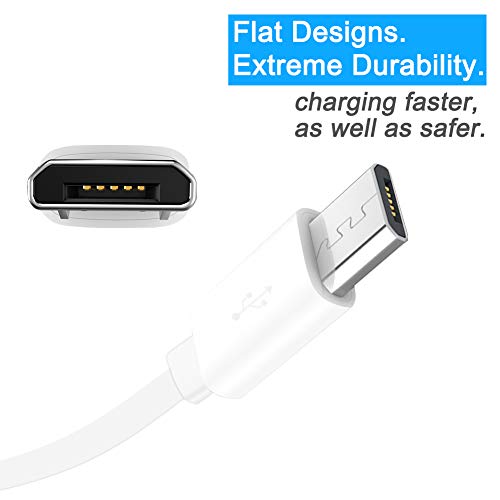 3Pack 20FT USB Power Extension Cord Compatible with Wyze Cam, WyzeCam Pan,Yi Cam,YI Dome Home,Oculus Go,Kasa,Nest Cam,Netvue,Blink,Furbo Dog,Cloud Camera Security Surveillance Charging Cable