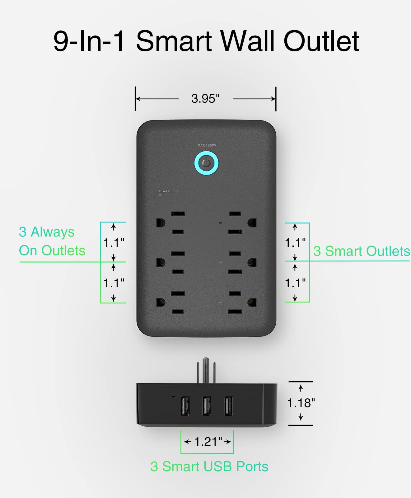 GHome Smart Plug Outlet Extender, USB Wall Charger with 3 Individual Smart Outlets and 3 Smart USB Ports, Works with Alexa Google Home, Surge Protector Plug Extender for APP Control,15A/1800W