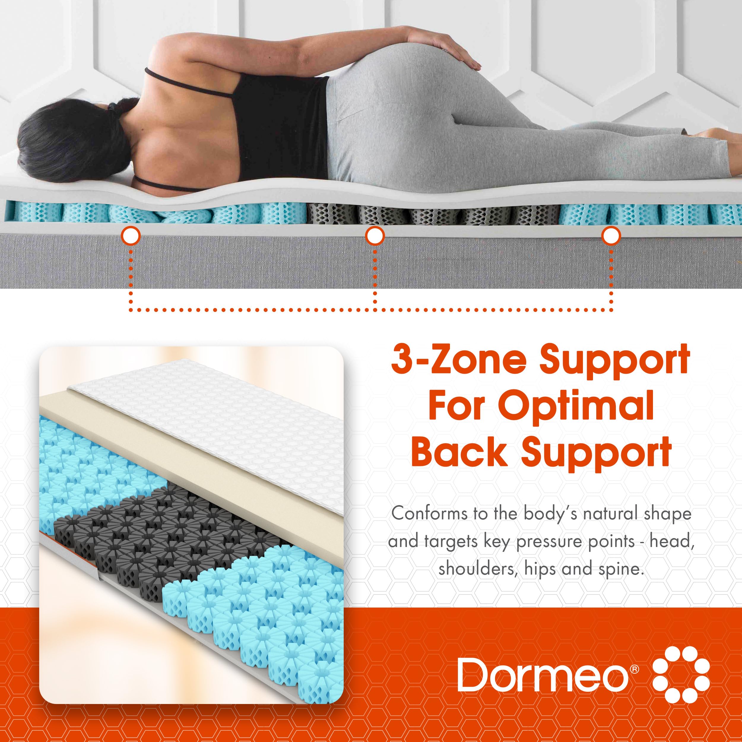 Dormeo Full Size Mattress Topper - OctaspringⓇ Technology Premium Mattress Topper, Relieving Pressure Points and Optimal Back Support - Cooling Mattress Topper with Extra Anti-Slip Bottom, 3 inch