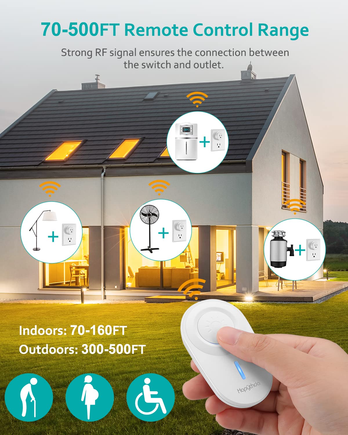 [2 Pack]HAPYTHDA Wireless Remote Control Outlet Plug, No Wiring Needed Remote Light Switches Kit, 500 Feet RF Range 275V/15A/1500W Electrical Remote Outlet for Light, Small Electrical Appliance