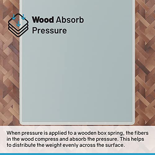 Greaton 4.5-Inch Full XL Box Spring/Foundation-Easy Simple Assembly, Durable Strong Wood Structure for Pressure Relief, Mattress Support System, Compact Size for Tight Spaces, White