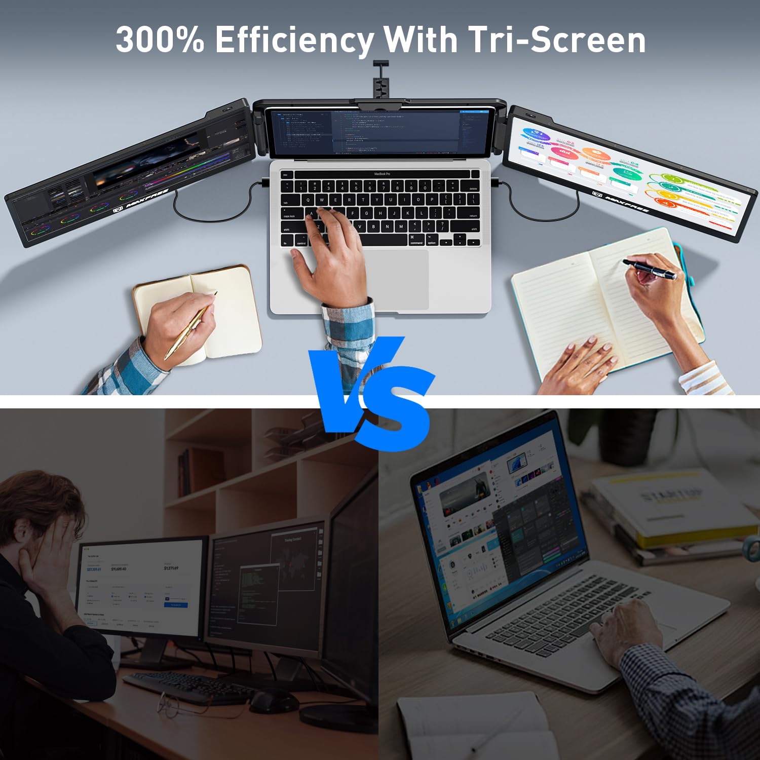 Maxfree S2 Laptop Screen Extender, 14'' Laptop Monitor Extender Plug & Play, 1080P FHD Triple Portable Dual Monitor for 13-17'' Laptops, Compatible with Windows/Mac/Surface/Android/Switch