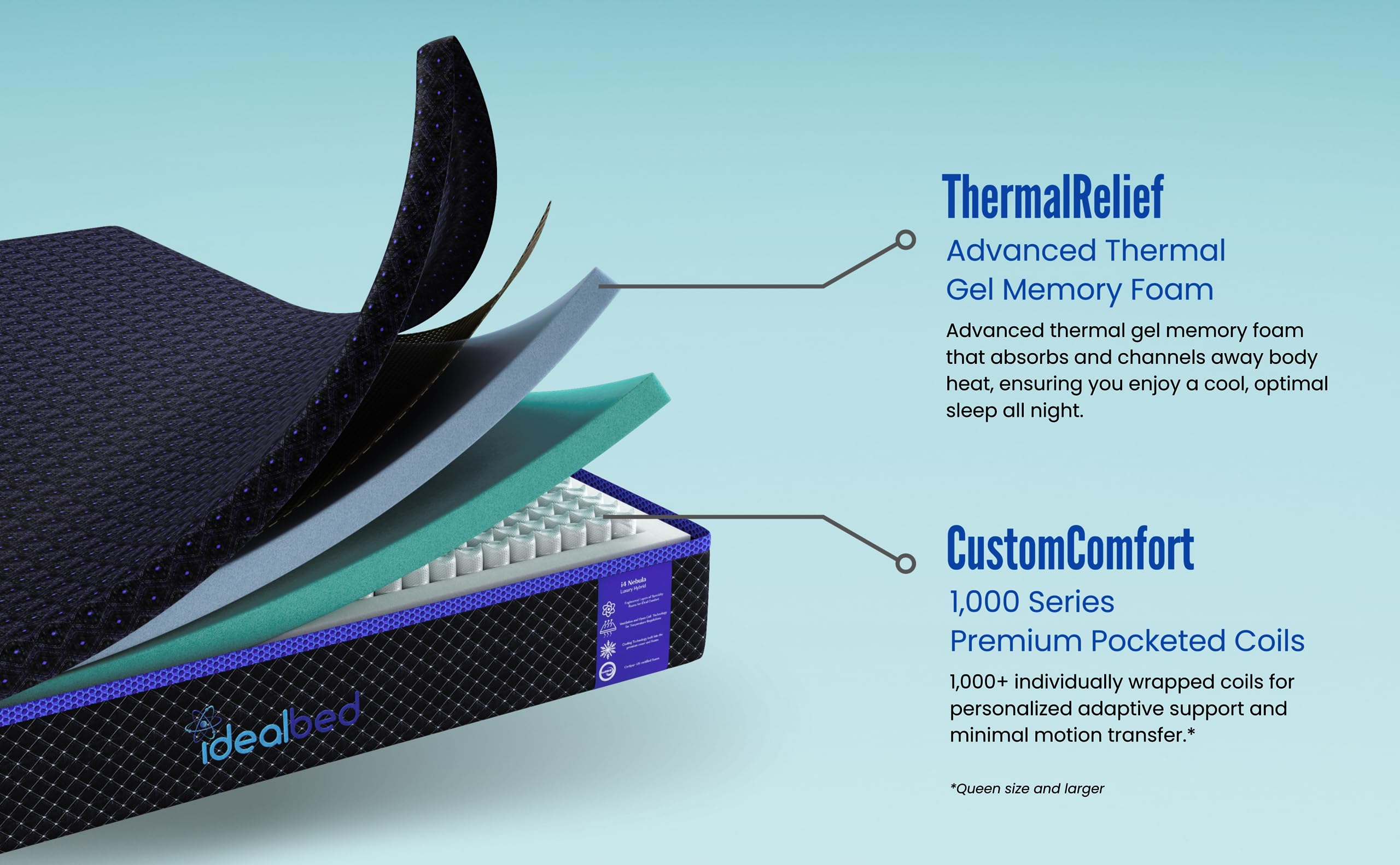 iDealBed S4 Nebula Luxury Hybrid Mattress, Back Aligning Support, Cooling Temperature Regulation Tech, Motion Isolation CustomComfort Coils (Medium Soft, Twin XL)