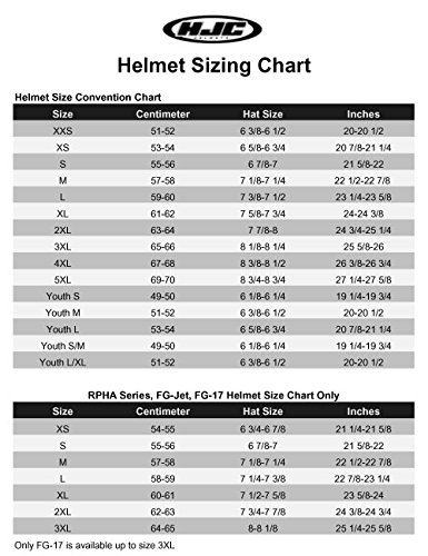 HJC IS-Max 2 Chin-Curtain Motorcycle Helmet Accessories - M/C/One Size