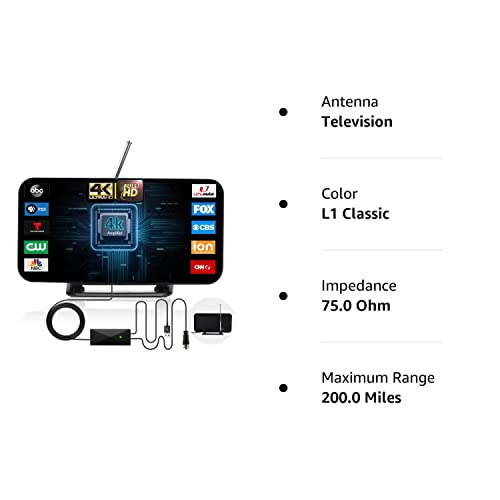 2023 TV Antenna Digital Indoor HDTV Antenna 350+ Miles Range with Signal Amplifier, Digital HD Antenna Support 4K 1080P VHF UHF All Television Free Local Channels, 18ft Coax Cable/AC Adapter