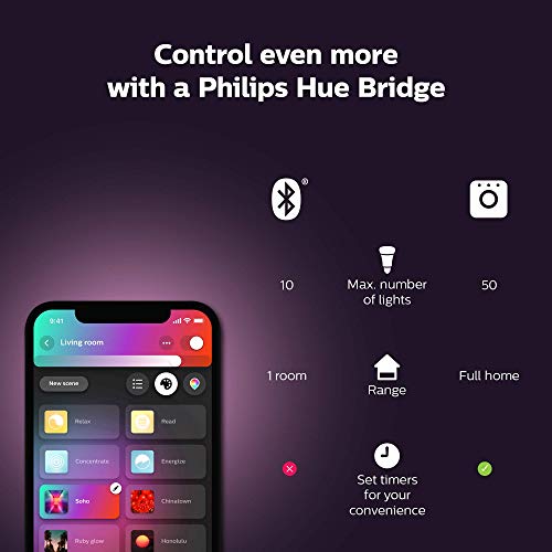 Philips Hue Go White and Color Portable Dimmable LED (Bluetooth & Zigbee) Smart Light Table Lamp, White