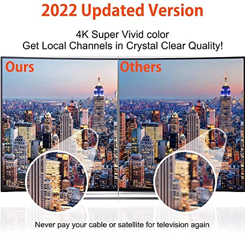 2023 TV Antenna Digital Indoor HDTV Antenna 350+ Miles Range with Signal Amplifier, Digital HD Antenna Support 4K 1080P VHF UHF All Television Free Local Channels, 18ft Coax Cable/AC Adapter