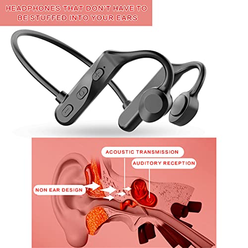 Bzdzmqm Bone_Conduction Wireless Headphones, Wireless Sport Earbuds Bluetooth 5.0 IPX5 Waterproof Sweat Resistant Certified for Workouts, Night Running, Cycling