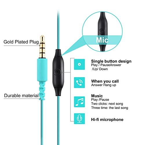 mucro Sport Headphones Wired, Over The Ear Running Earbuds for Jogging Gym Workout Headphones with Microphone for iPhone iPod Android(Blue)