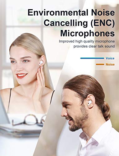 Bluedio Bluetooth Mini Wireless Earbuds, Ei Wireless Headphones in-Ear Earphones with Charging Case, 40Hrs Playtime, Car Headset Built-in Mic Support Wireless Charging for Cell Phone, Sport, White