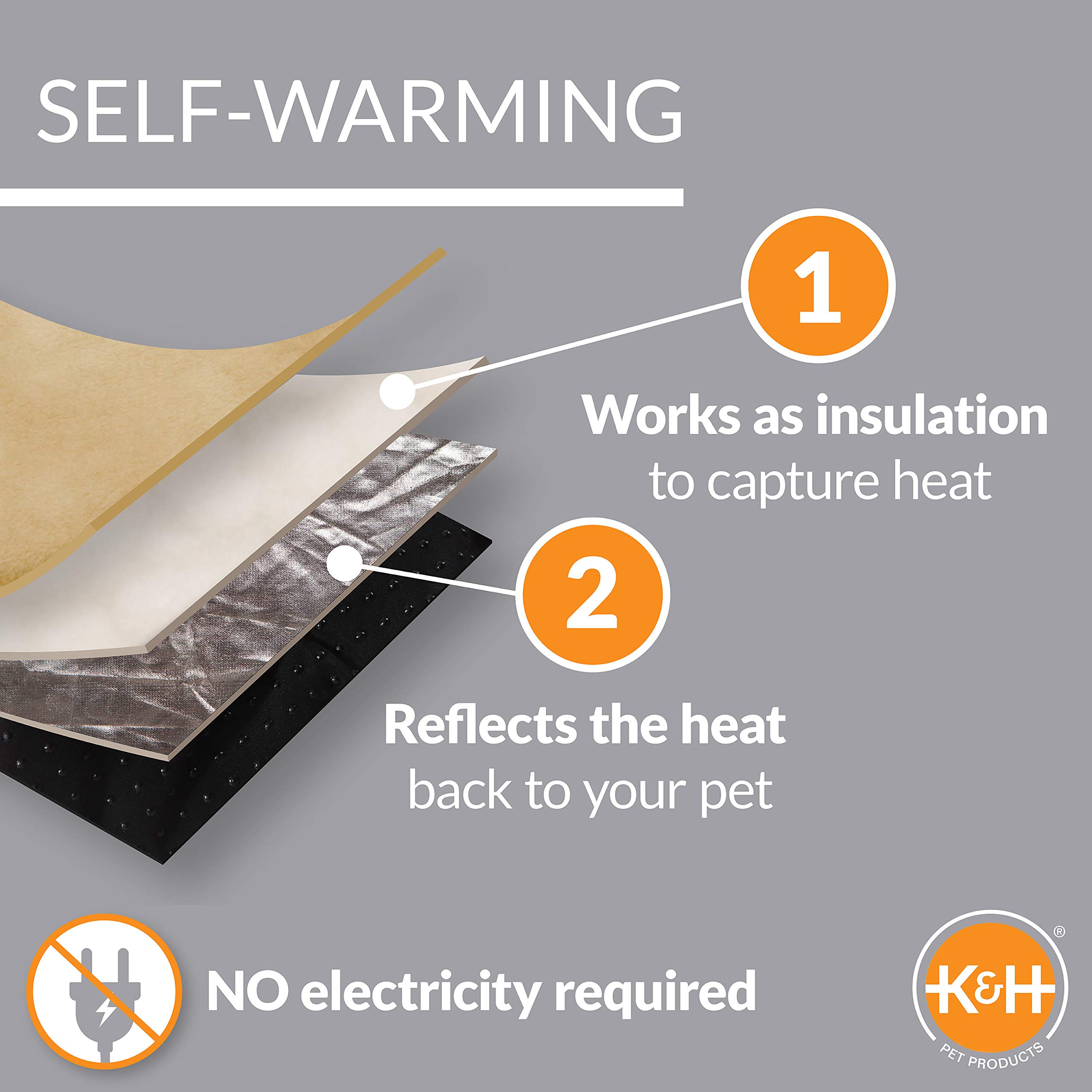 K&H Pet Products Self-Warming Dog Crate Pad, Self Heating Cat Mat, Portable, Machine Washable, No Electric Needed, Adjustable Fit, Non-Slip, Great for Cat Window Perches - Extra-Small 14 X 22in Mocha