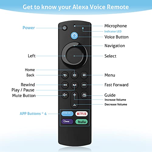 Replacement Voice Remote 3rd Gen Replacement Remote Control