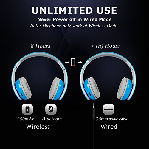 New Blue Color Over-Ear- HiFi Stereo- Bluetooth Headphones Headset-with Retail Package!