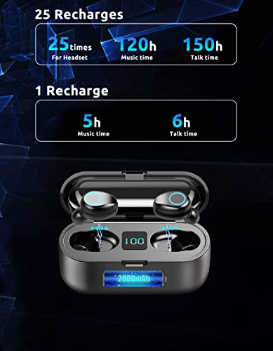 VOLT PLUS TECH Wireless V5.0 Bluetooth Earbuds for iPhone 14/14Pro/Max/13/13Pro/Max/12/12 Pro/Max, with LED Display,Mic, 8D Bass, F9 TWS IPX7 Waterproof with 2000mAh PowerBank Charging case
