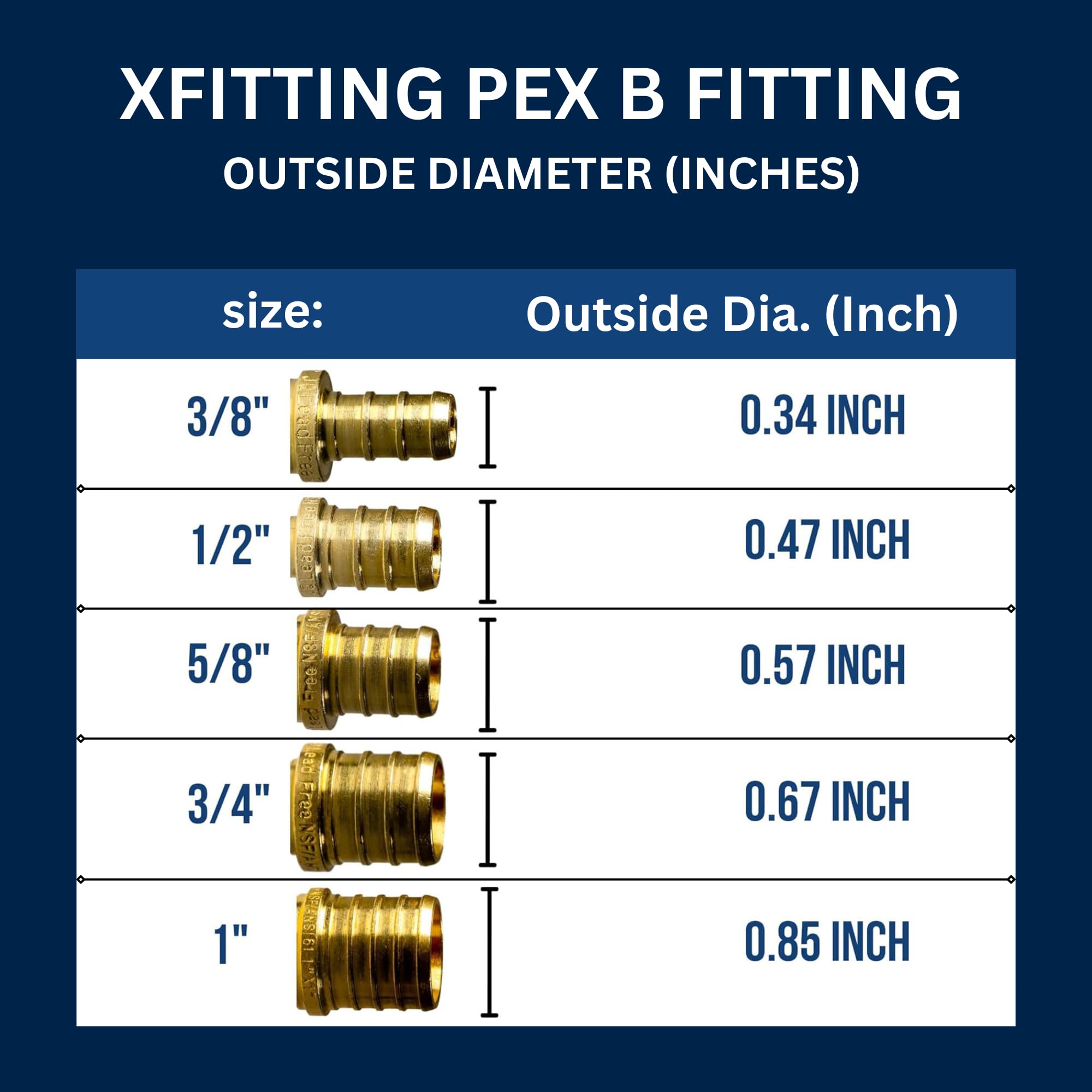 XFITTING 20 Pieces 1" Pex Ball Valve Hot/Red, 24-2-5=20X (20-Packs)