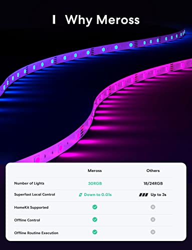 Smart LED Strip Lights, 16.4ft WiFi LED Strip Work with Apple HomeKit, Alexa, Google Home and SmartThings, Color Changing Lights Strip for Bedroom, Living Room, Kitchen