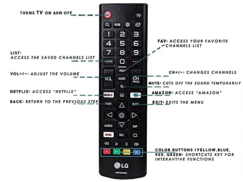 AKB75675304 Universal Remote Control for LG-TV-Remote All LG LCD LED HDTV Smart TVs
