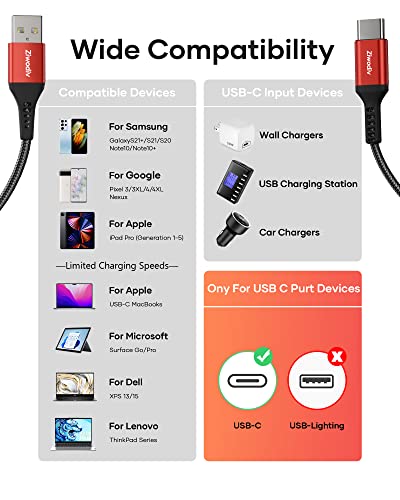 ziwodiv USB-C Cable, 2M/3.1A Type C to Type C Cable Nylon Braided USB A to USB C Cable, Fast Charging Cable Compatible with Samsung Galaxy S22 S21 S10 S9 Note 9 8, MacBook, iPad, Huawei, Xiaomi, Sony