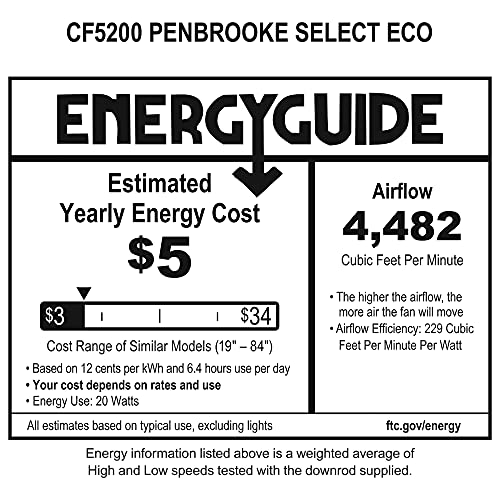Luminance kathy ireland Home Penbrooke Eco Ceiling Fan with Premium Motor | Energy Star Fixture for Home Improvement with 6-Speed Wall Control | Blades Sold Separately, Satin White