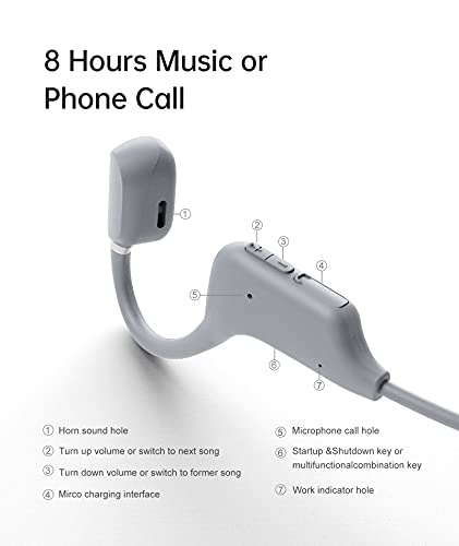 Wireless Bluetooth Headphones, SANAG Open Ear Sport Headphones with Mic, Music Phone Call IP67 Sweat-Resistant Bluetooth Headset for Outdoor Activities, Working, Gym, Christmas Gift Grey