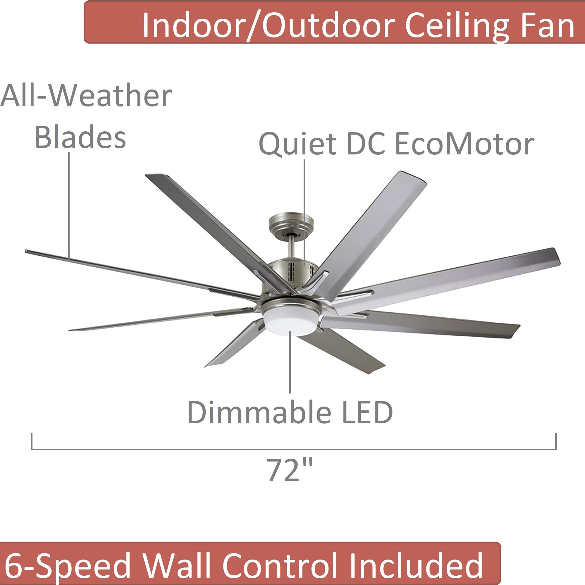 Luminance kathy ireland HOME Aira Eco LED 72 Inch Ceiling Fan | Large Indoor/Outdoor Fixture with Integrated Lighting | Modern 8 Blade Design with 6-Speed Wall Control | Damp Rated, Platinum