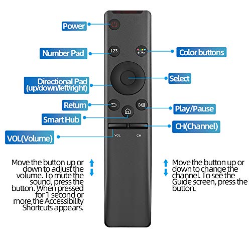 Gvirtue Universal Remote Control Support Samsung 2K 4K 8K 3D HD UHD Curved LED QLED Smart TVs and Old TVs BN59-01259B/D/E BN59-01241A /60A/66A UN32/40/43/49/50/55/58/65/75 KS/KU/MU 6/7/8/9 Series