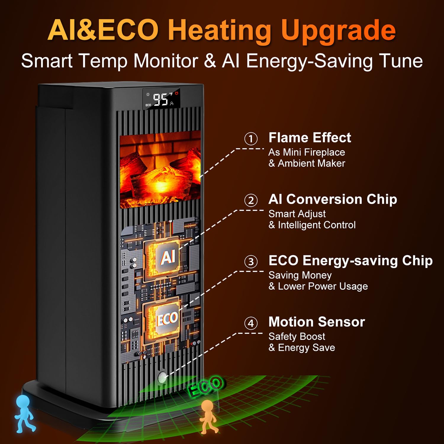 Space Heater, 2024 Small Space Heaters for Indoor Use, Oscillating Electric Heater with Infrared Sensor & 3D Flame Effect as Mini Fireplace, 1500W ECO Portable Heater for Office/Bedroom/Home/Garage