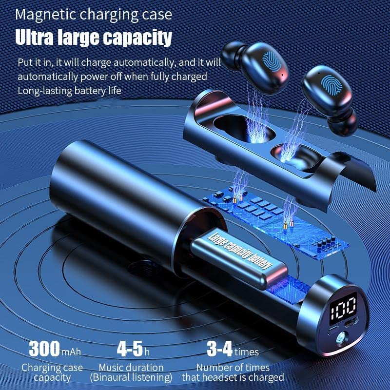 Wireless Headphones TWS Bluetooth 5.2 Earphones Stereo Headset Sport Earbuds with Microphone Flashlight for Smartphone. Pine