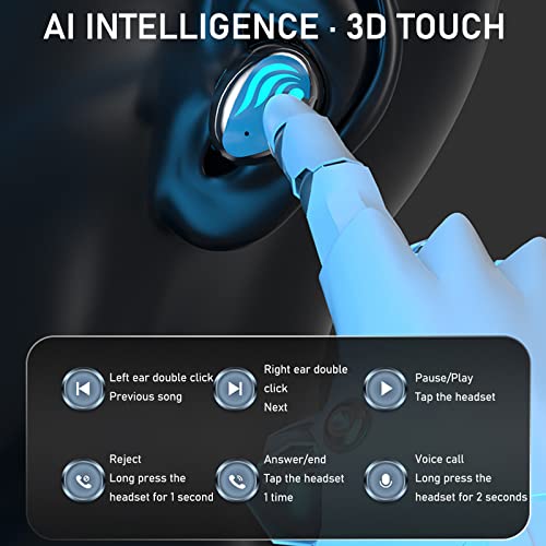 Wireless Bluetooth Headset 5.3 Led Color Screen Digital Display Earplug Stereo Sound Waterproof Large Capacity Battery Sports Headset