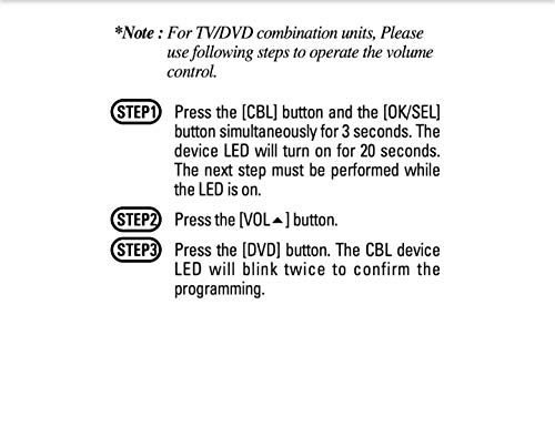 Spectrum TV Remote Control 3 Types to Choose FromBackwards Compatible with Time Warner, Brighthouse and Charter Cable Boxes (Pack of One, UR3-SR3S)